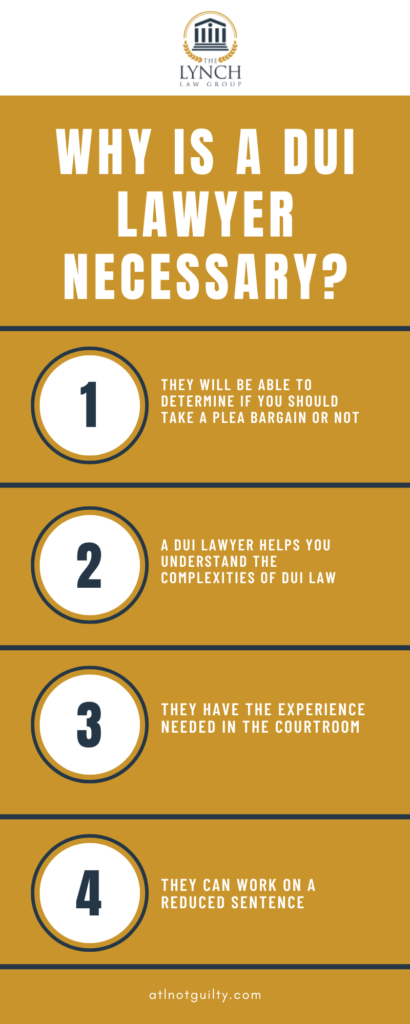 DUI lawyer Atlanta, GA | The Lynch Law Group